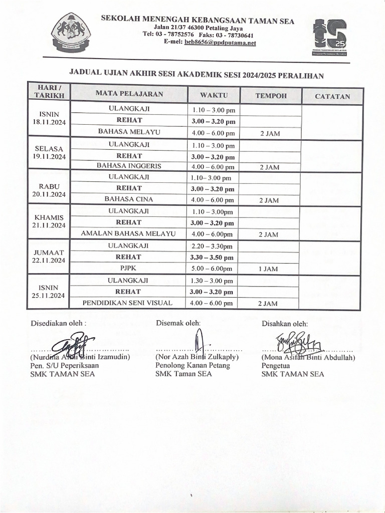 Jadual UASA | PDF