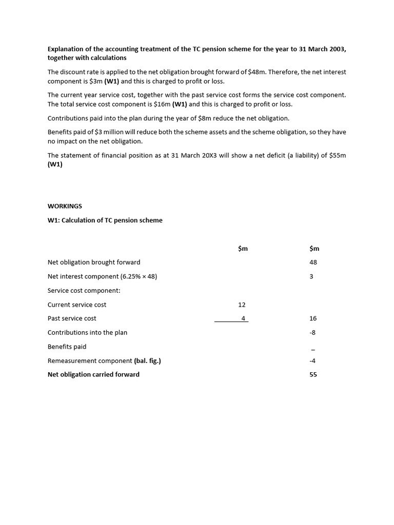 Assignment 5 - TC Employee Benefits Sheltar Kanjanda | PDF