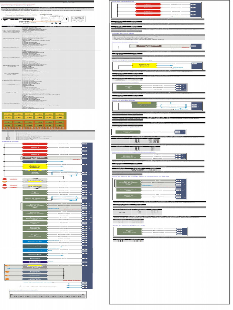 2 Injecao e Testes 1avb 1.8-2.0 Polo Classic 97 A 03 | PDF