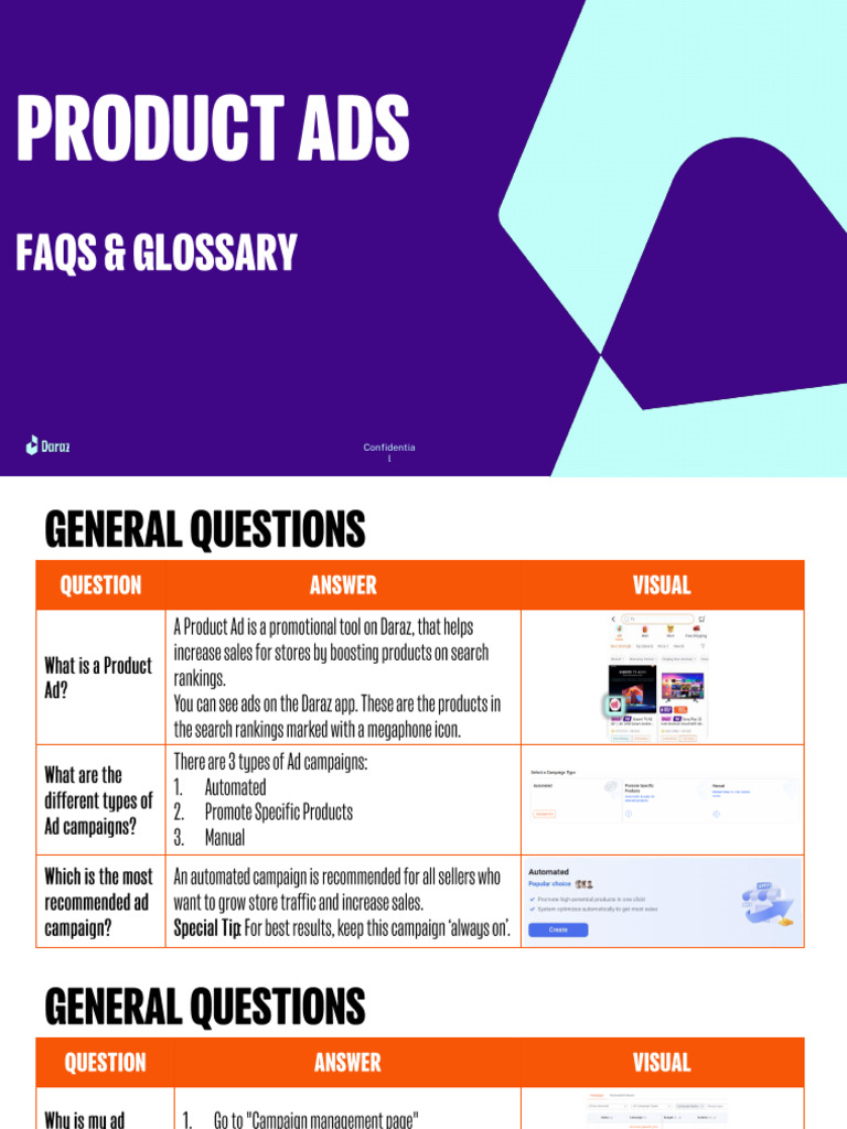 Product Ads - FAQs & Glossary | PDF