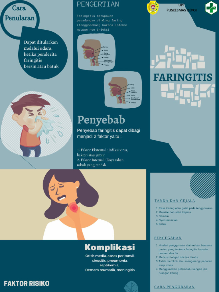 Leaflet Faringitis | PDF