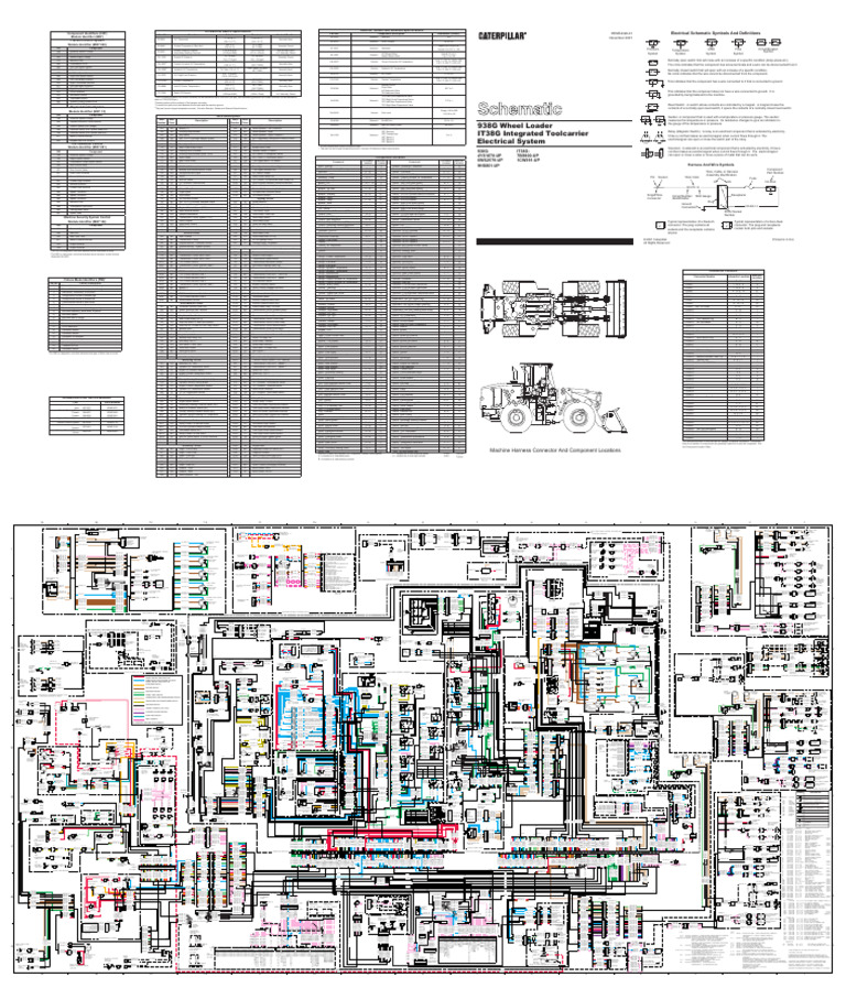 Cat - Dcs.sis - Controller (2 938g) | PDF | Switch | Relay
