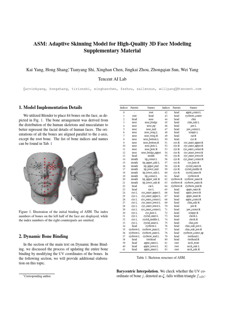 High-Quality 3D Face Modeling ASM | PDF | Human Nose | Human Anatomy
