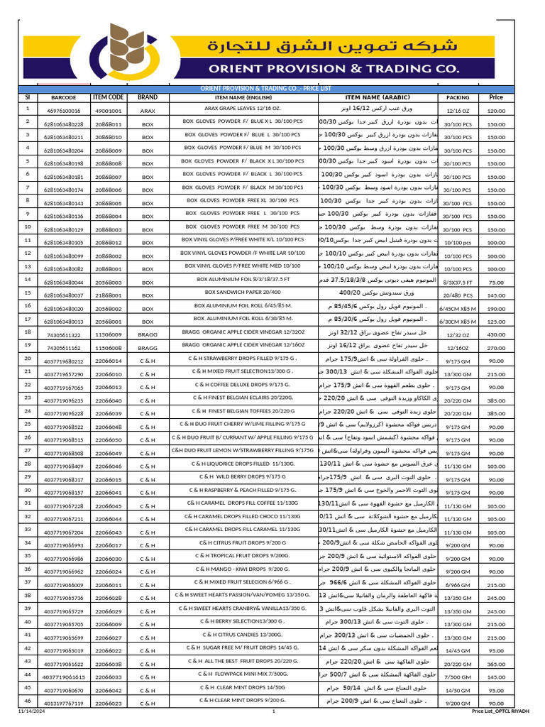 Product List - Orient Provision Trading Company | PDF