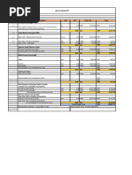 BOQ CSI 16 Divisions MasterFormat | PDF