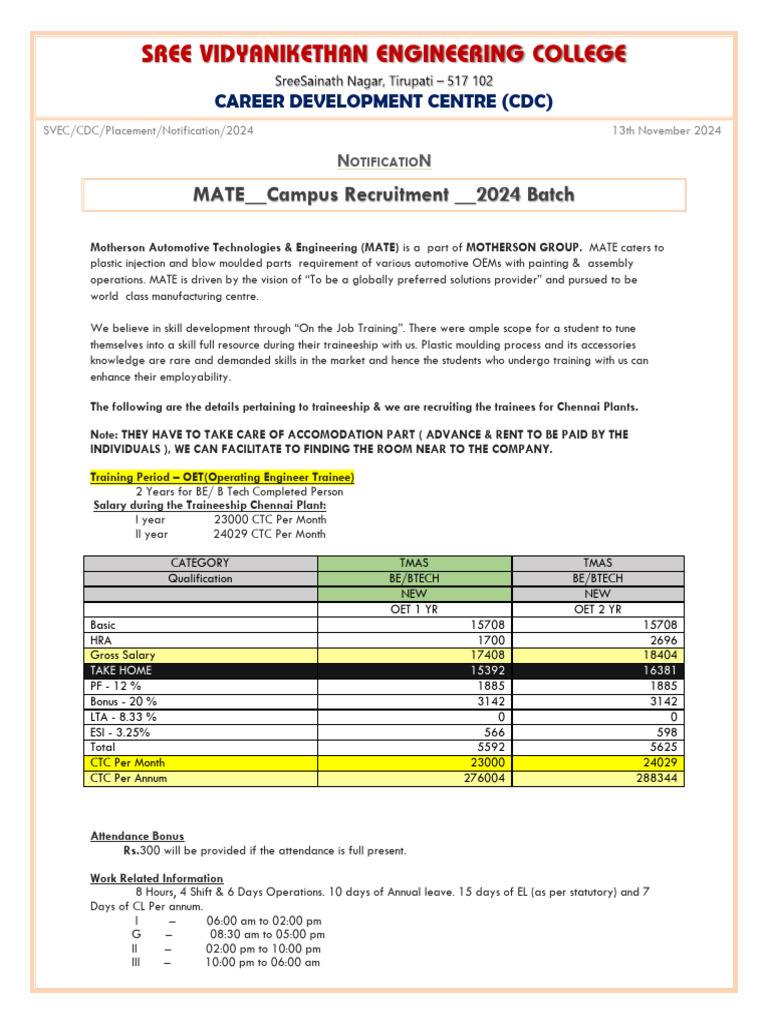 MATE 2024 Recruitment at SVEC | PDF