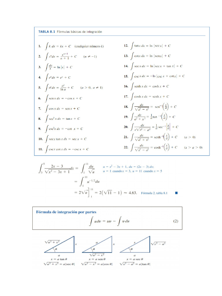 Formulas Calculo | PDF