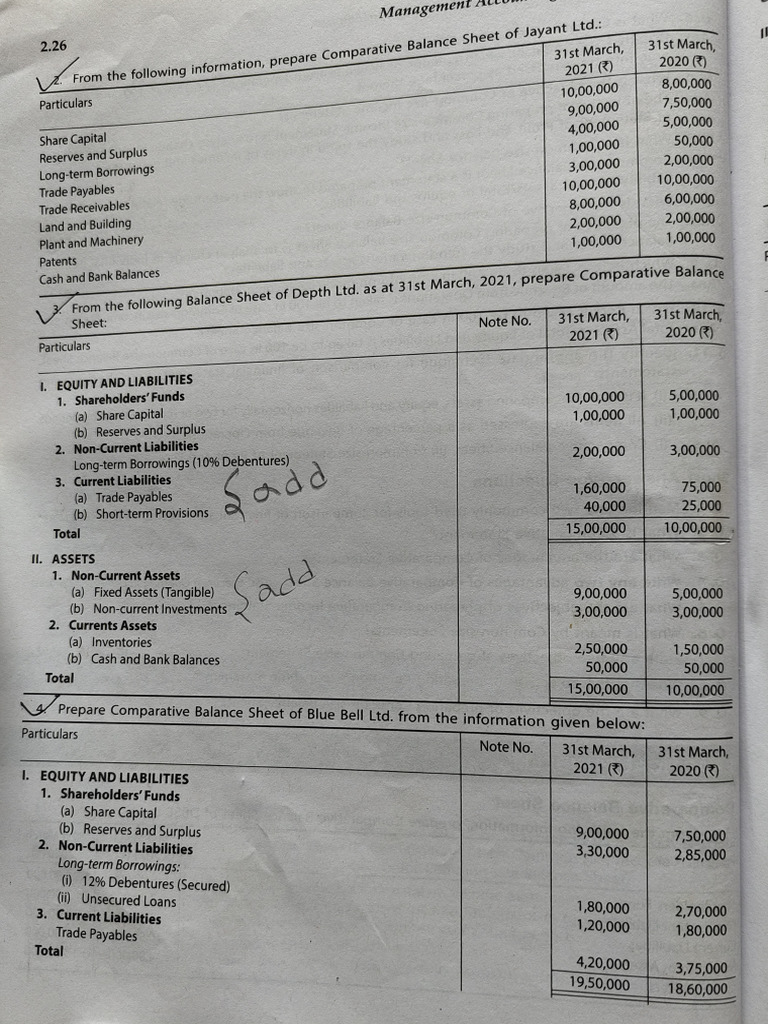 (Isc) T.S. Grewal's Common and Comparative Size Statement, Class 12 | PDF
