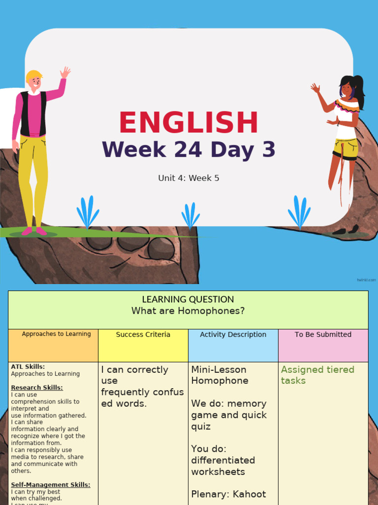 Week 24 Lesson 3 | PDF | Human Communication | Learning