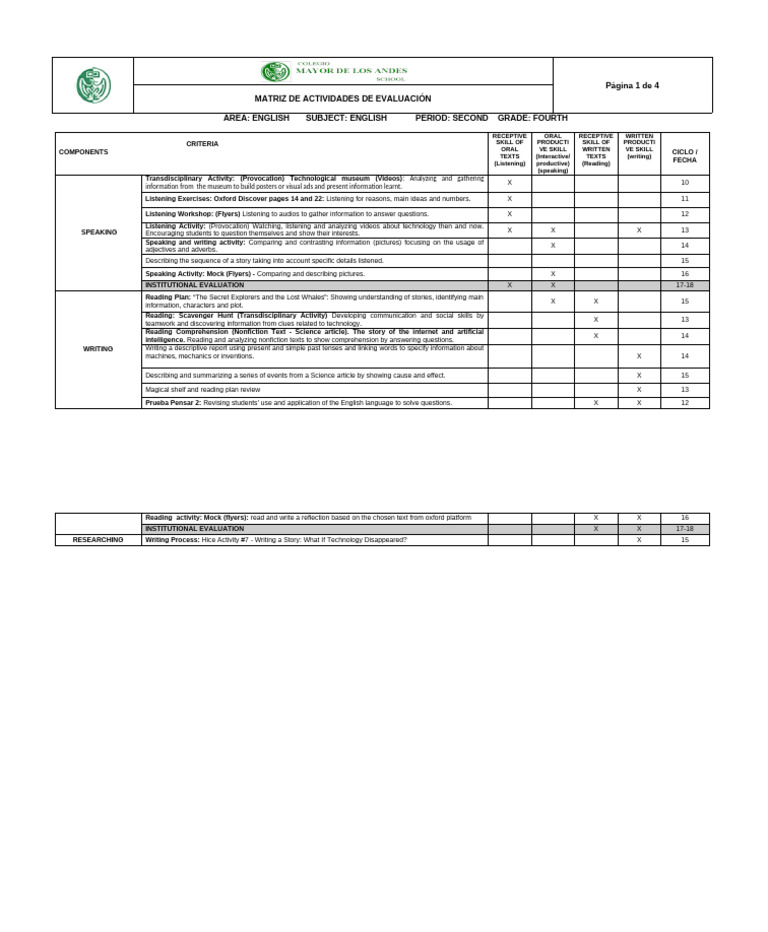 4th - Activity Matrix - Second Term | PDF | Reading Comprehension ...