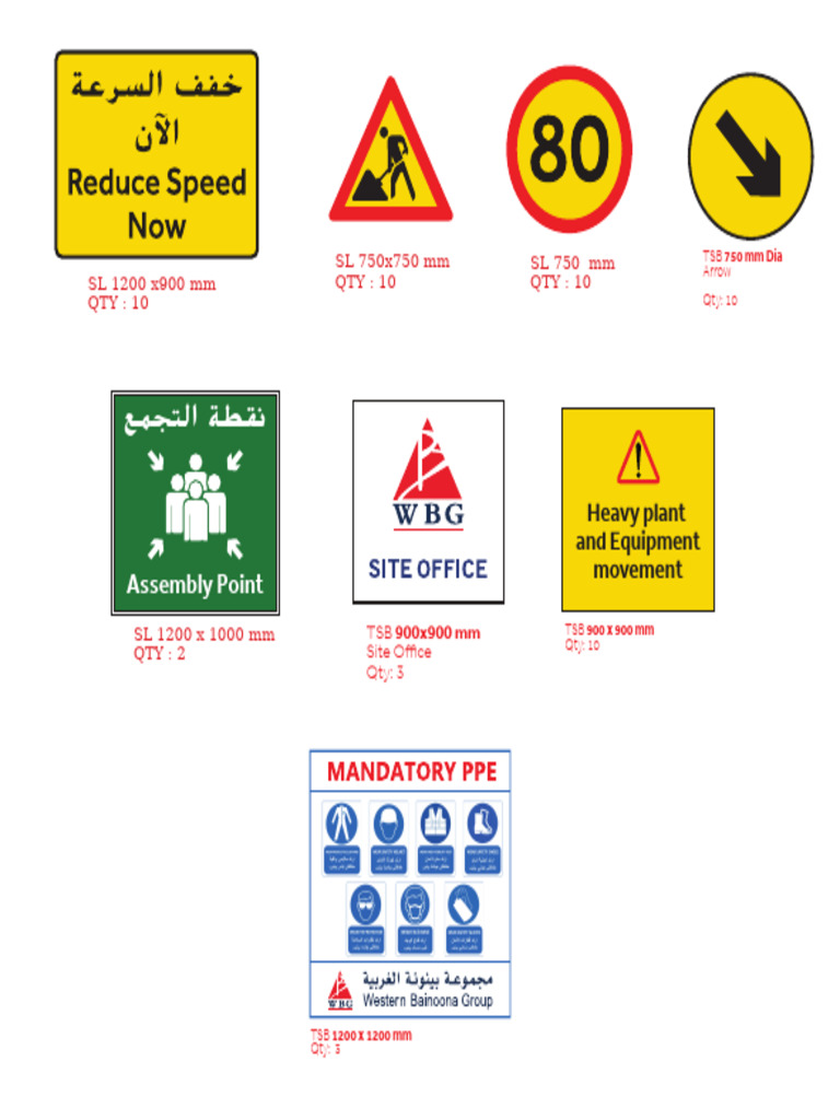 P 320 Sign Boards | PDF