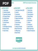 Chemdraw Shortcuts | PDF | Keyboard Shortcut | Chemistry