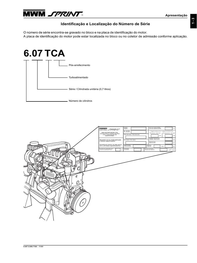 Motor MWM SPRINT dados Técnicos | PDF | Motores | Turbocompressor