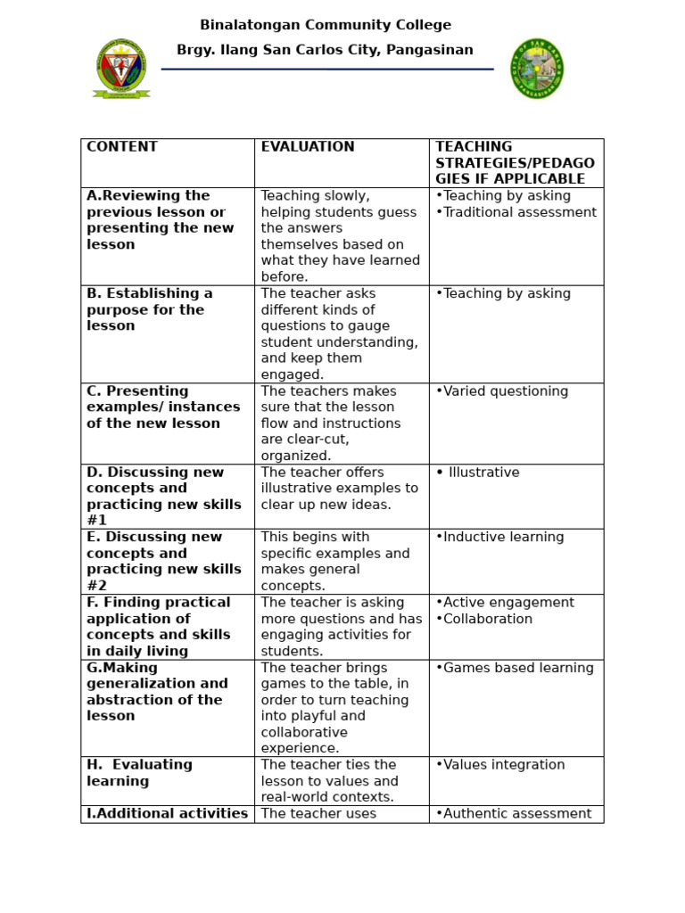 ACTIVITY 2 | PDF | Teachers | Learning