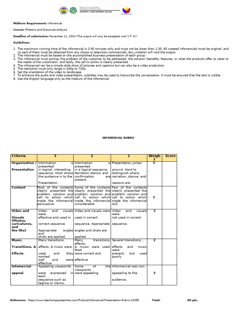 Infomercial Guidelines and Grading Rubric | PDF | Human Communication