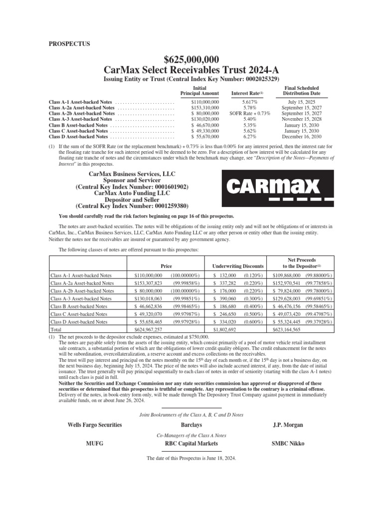 CarMax Select Receivables Trust 2024-A | PDF | Securitization ...