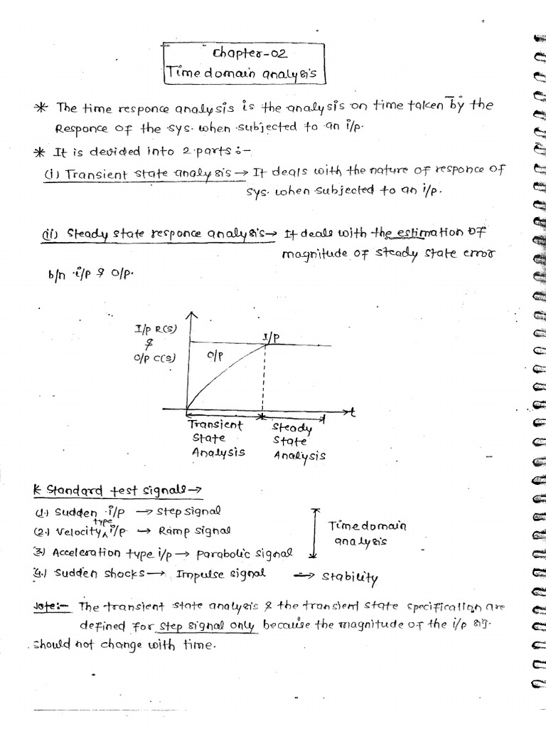 Selfstudys Com File | PDF