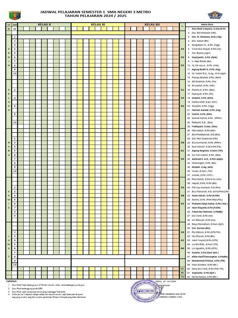 Jadwal KBM 20242025 | PDF
