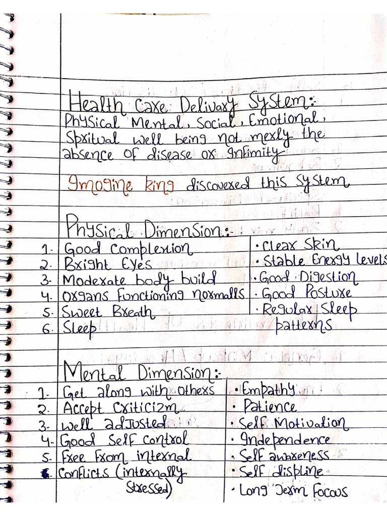 Health Care Handwritten Notes... Bushra | PDF