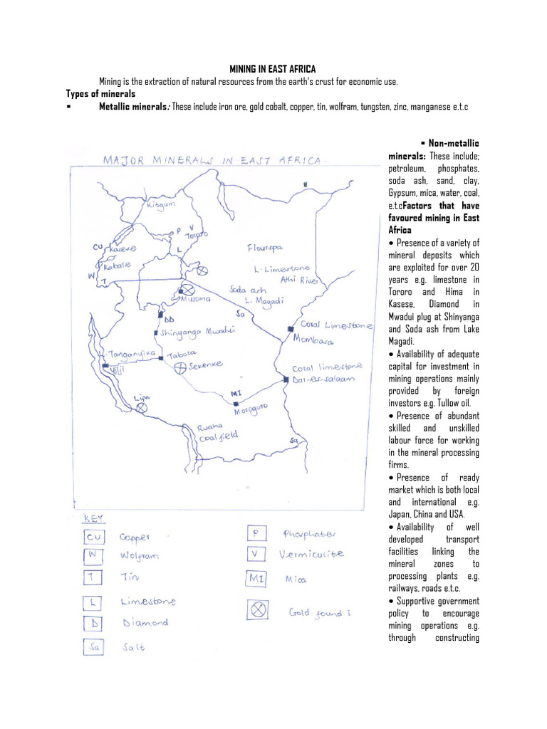 S4 Geography Notes-White Angels High School Kalagala Mpigi Mining in ...
