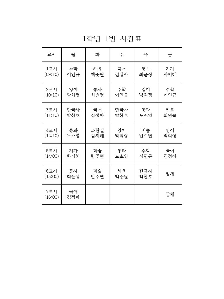 Timetable Importance | PDF