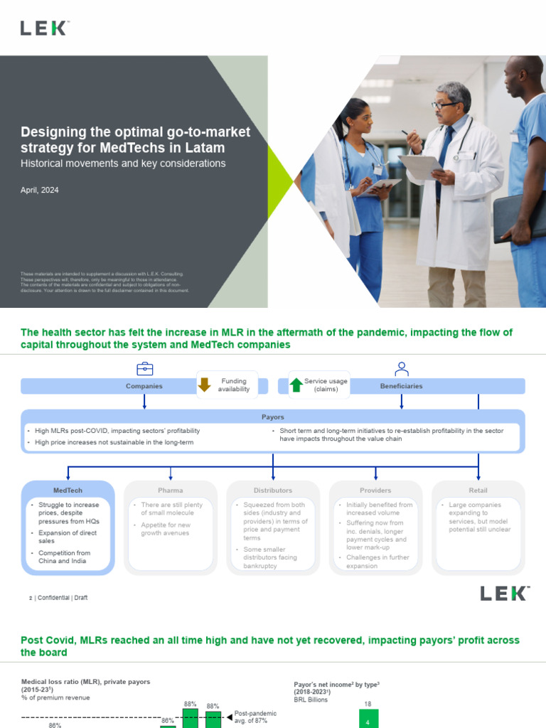 2024 LEK Designing The Optimal Go-To-Market Strategy For Medtechs in ...