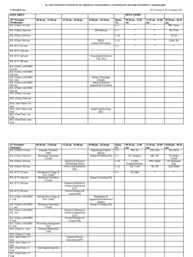 2nd Periodical Test Schedule 2024 | PDF | Chemistry | Physical Sciences
