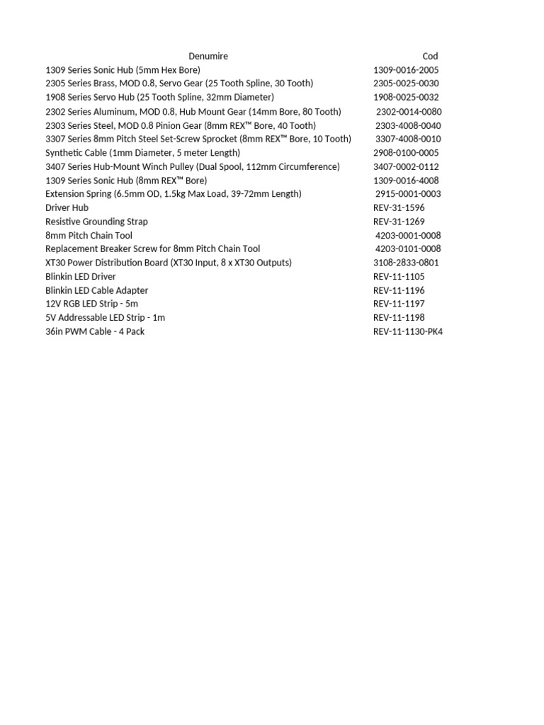 Component Pricing and Specifications List | PDF | Gear | Manufactured Goods