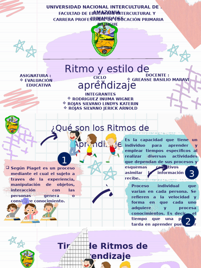 Estilos y Ritmos de Aprendizaje | PDF | Aprendizaje | Conceptos psicologicos