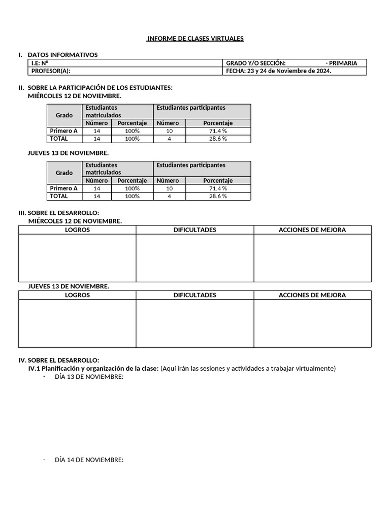 Informe de Clases Virtuales Primaria | PDF