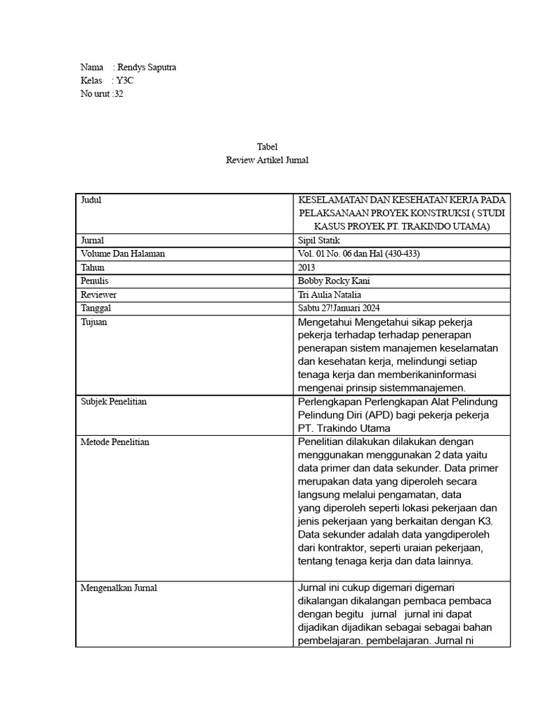 Proposal Dagang | PDF