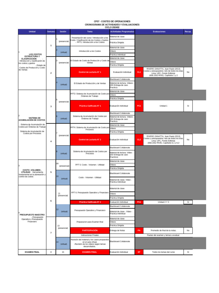 CP37 - EV Cronograma de Actividades y Evaluaciones 2024 - 02 | PDF