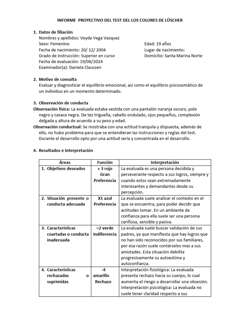 Modelo de Informe Del Test de Luscher | PDF | Ansiedad | Autoestima