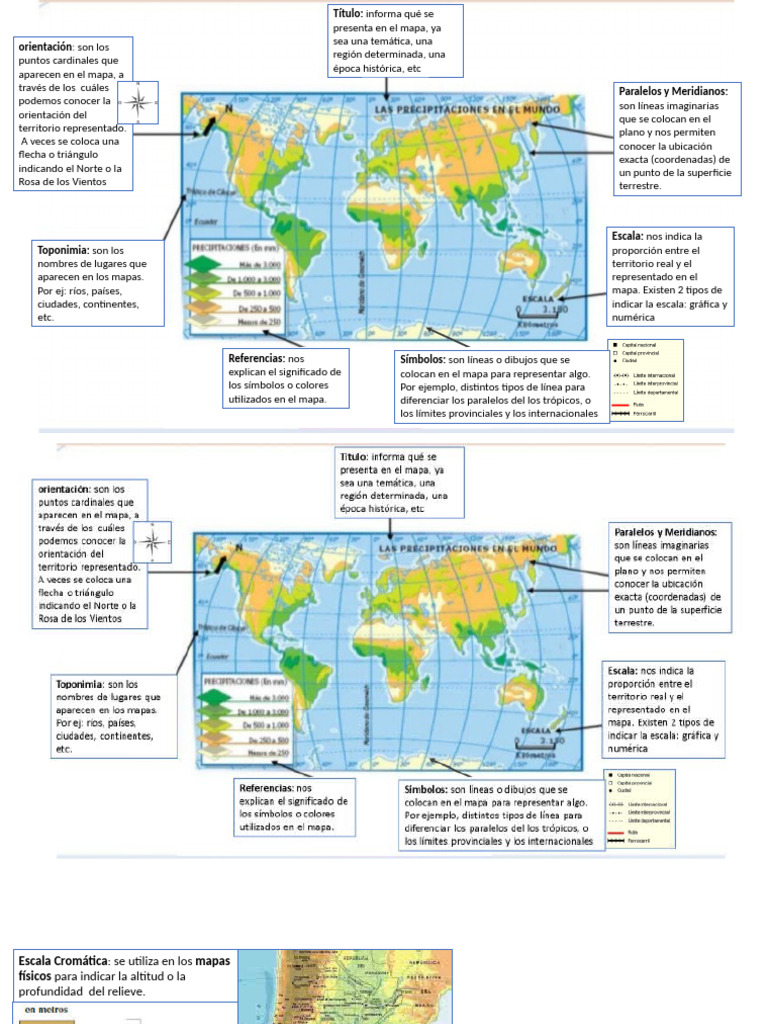Elementos Del Mapa | PDF | Mapa | Ciencias de la Tierra