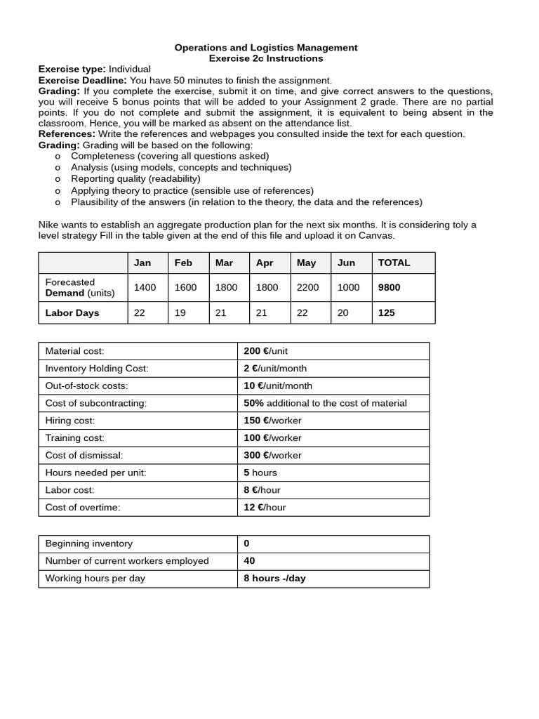Exercise 2c - Nike Case Insrtructions | PDF | Inventory | Overtime
