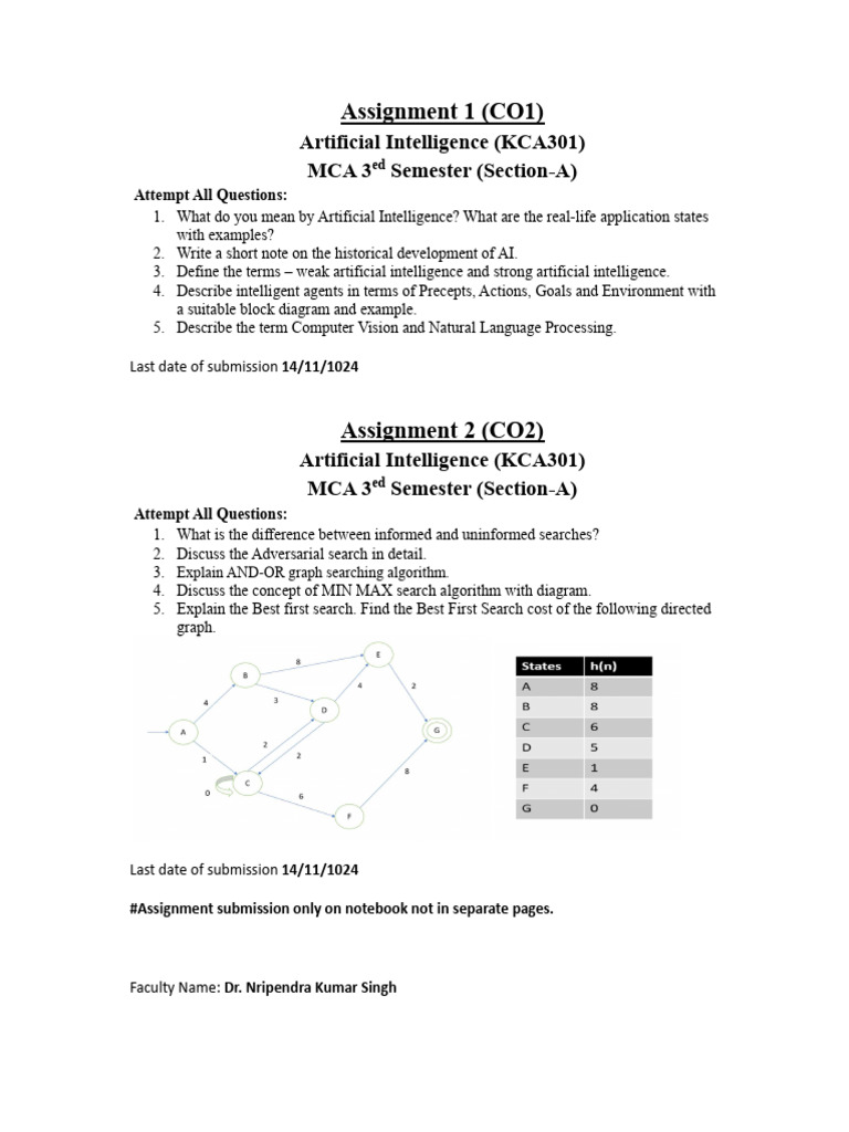 Assignment 1&2 KCA301 (AI) | PDF | Teaching Methods & Materials | Technology & Engineering