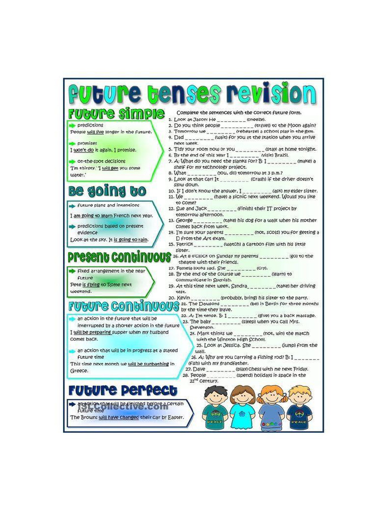 Future Tenses 2021 | PDF | Language Mechanics | Grammar