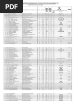 Metric Thread Dimensions - Bolt Sizes Chart For M1.6 To M69 Screws ...