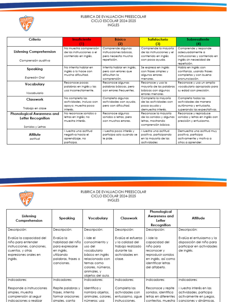 Rúbrica Kinder Trimestral | PDF | Idioma en Inglés | Evaluación