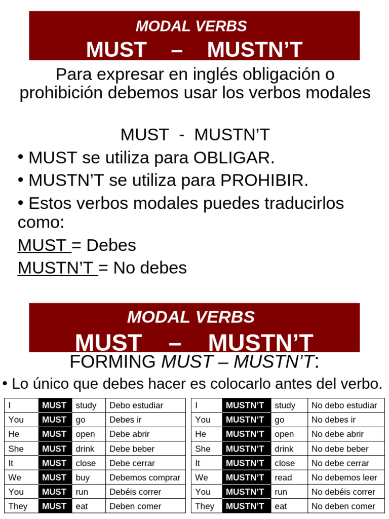 Must Mustnt | PDF | Relaciones personales, crianza y desarrollo ...