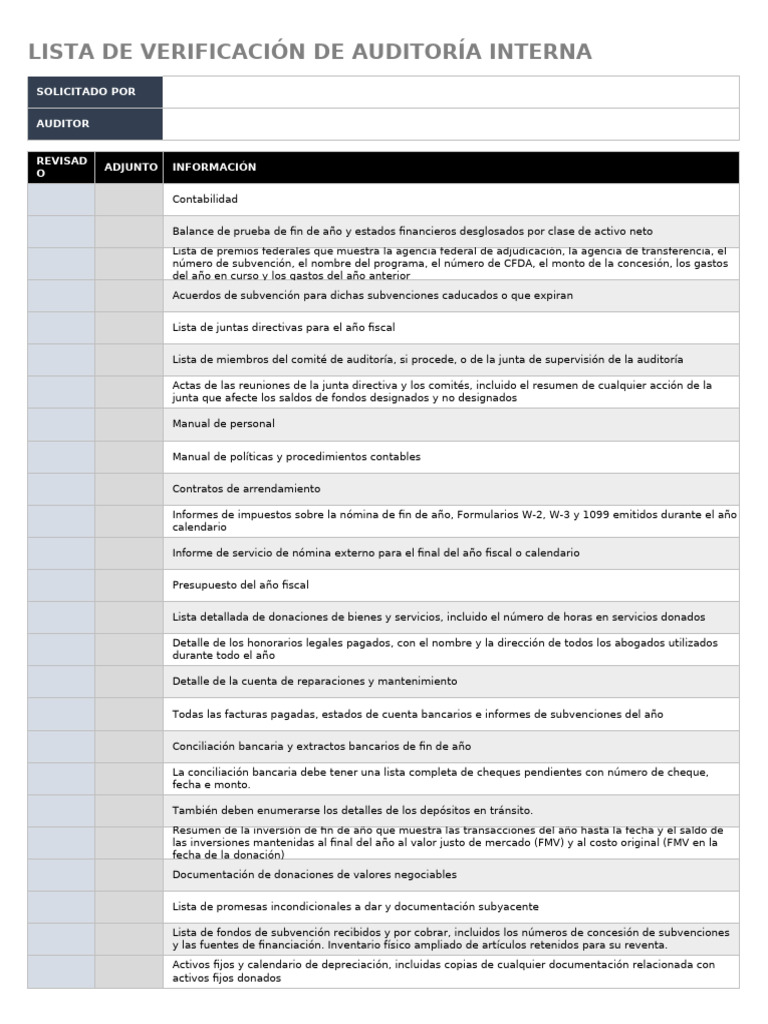 IC Internal Audit Checklist 27395 - ES | PDF | Auditoría | Contabilidad