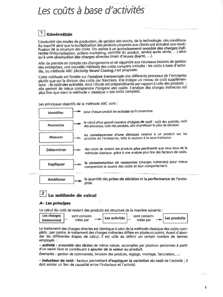 Methode ABC | PDF