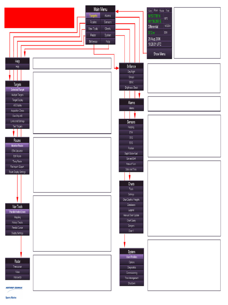 65900009-2 Radar Chart Radar Bridge Card (2p) | PDF | Databases | Computing