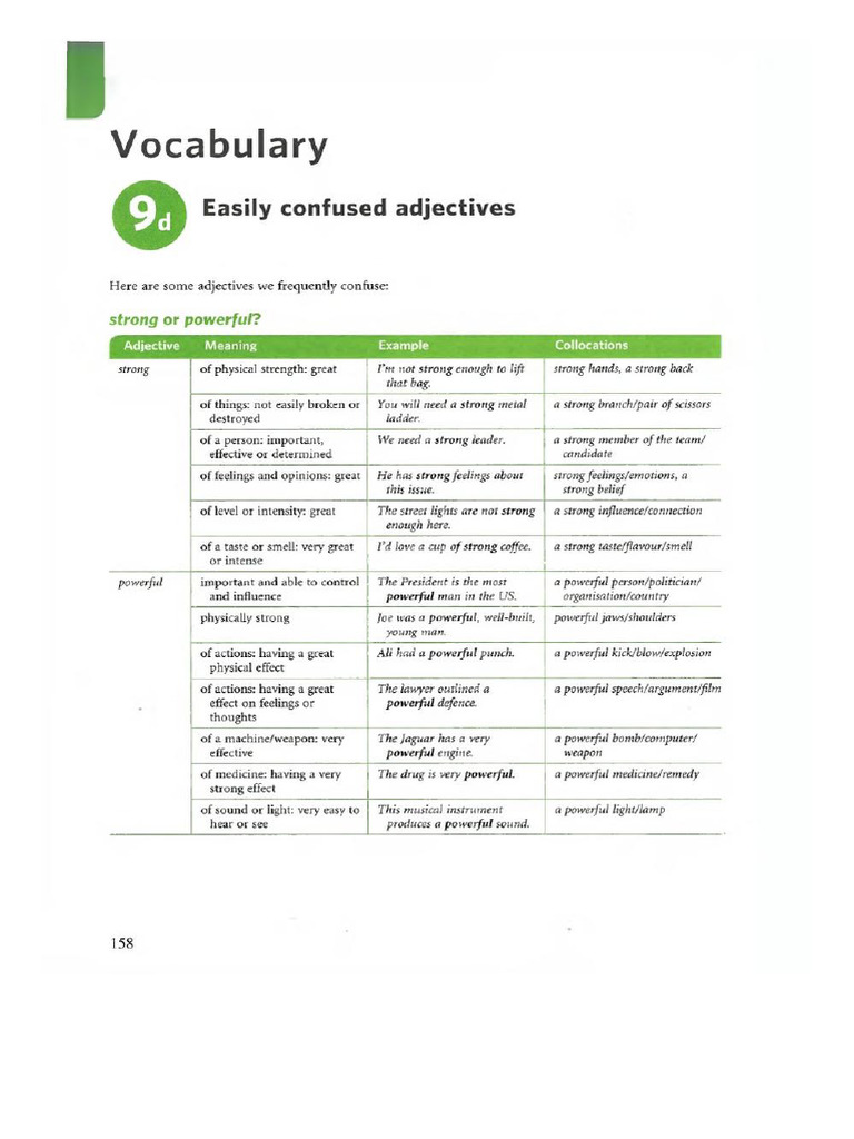 Voc Practice Fce | PDF
