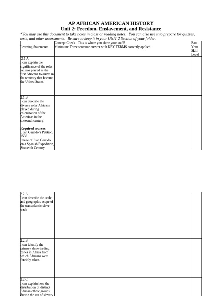 Unit 2 APAFAM Notetaking Up To 2.10 | PDF | Slavery | Olaudah Equiano