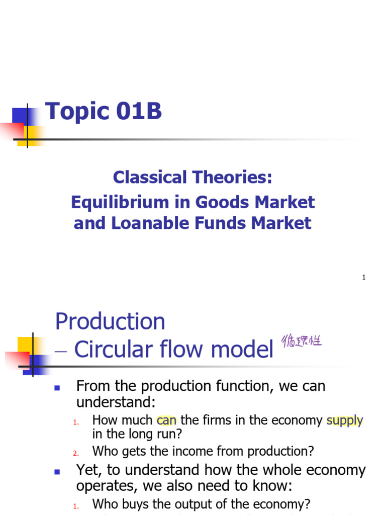 Topic 1B 學生 4 | PDF | Interest | Deficit Spending