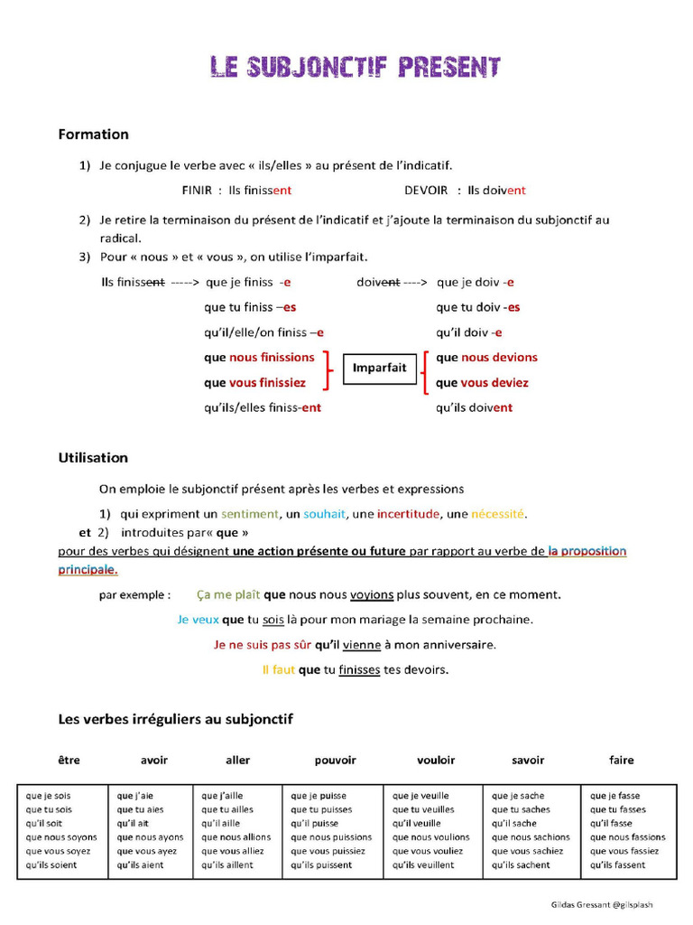 2-Fiche Subjonctif Présent 6 Verbes Irréguliers | PDF