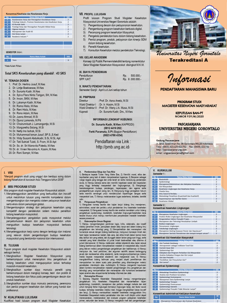 Leaflet S2 Kesehatan Masyarakat | PDF