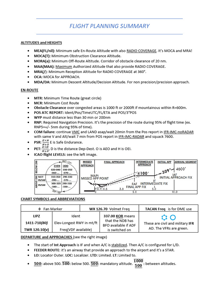 SUMMARY | PDF | Aircraft | Aerospace