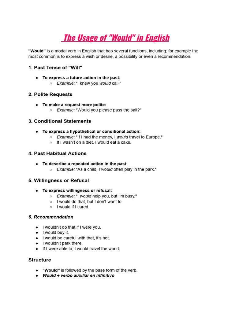 The Usage of - Would - in English | PDF | Foreign Language Studies